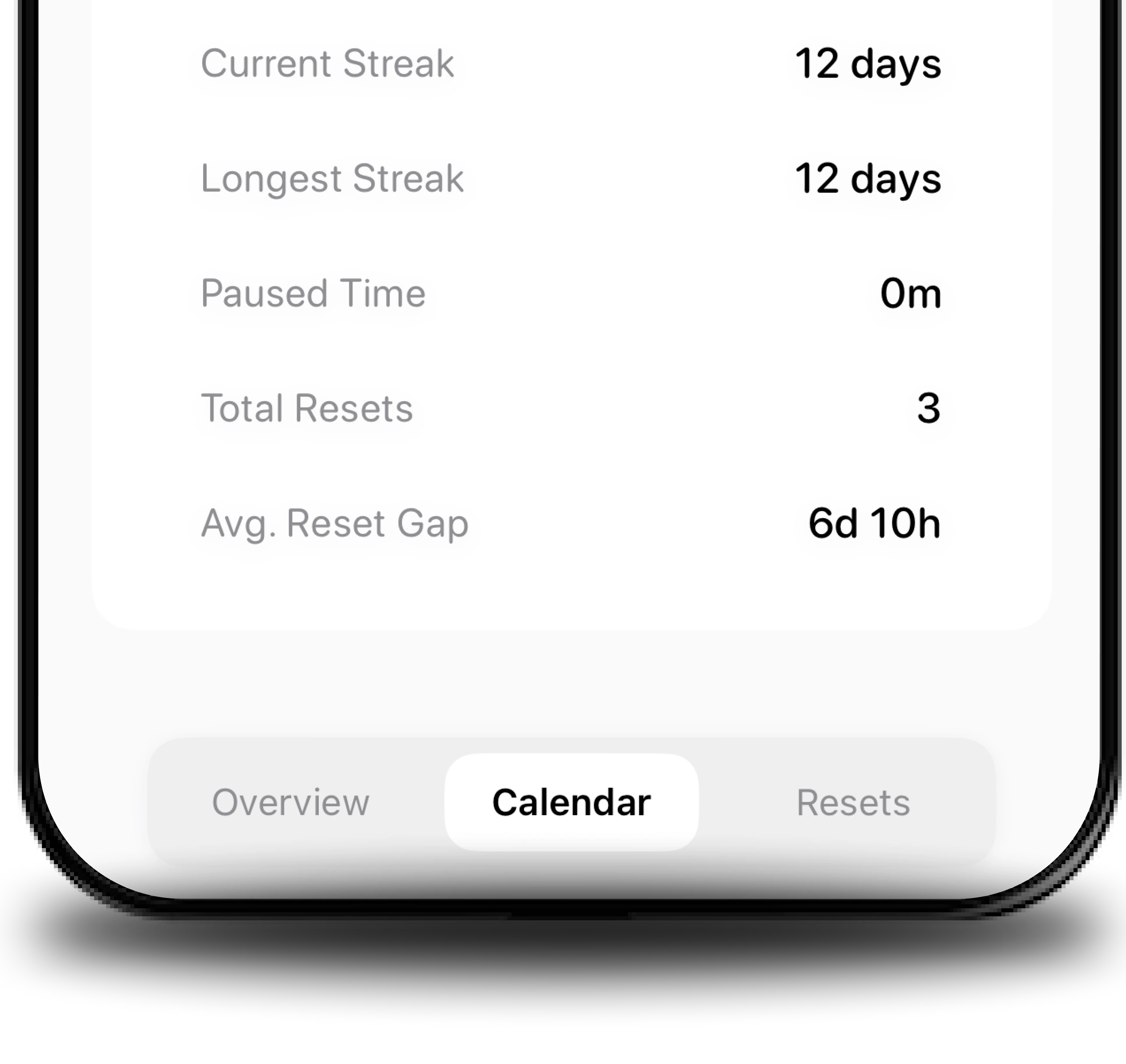 Lapsa – Minimal Habit Tracker